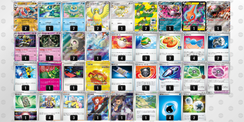 Greninja ex｜City League TOP8｜Stellar Miracle format｜September 8, 2024 ...